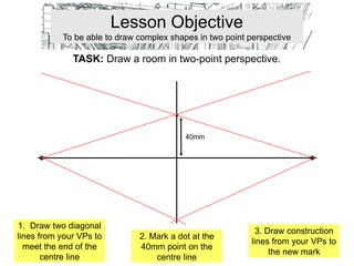 one and two-point-perspective lesson for high school and college | PPT ...
