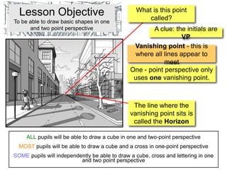 one and two-point-perspective lesson for high school and college | PPT ...