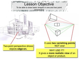 one and two-point-perspective lesson for high school and college | PPT ...