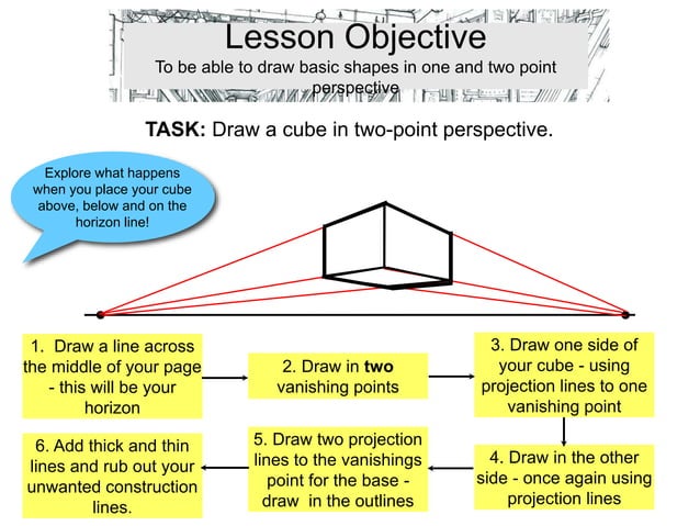 one and two-point-perspective lesson for high school and college | PPT ...
