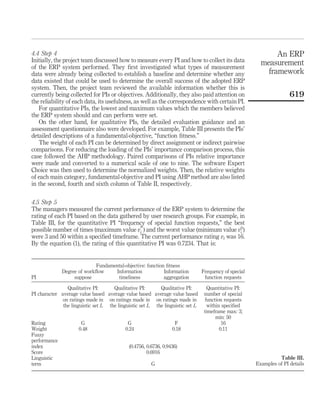 1. An Erp Performance Measurement Framework Using A Fuzzy Integral ...