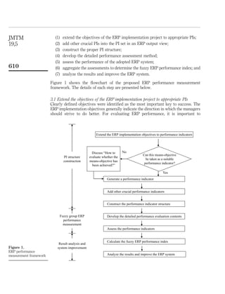 1. An Erp Performance Measurement Framework Using A Fuzzy Integral Approach | PDF