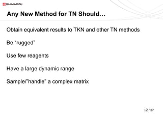 A New Method for Determination of Total Nitrogen in Aqueous Samples | PDF