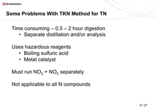 A New Method for Determination of Total Nitrogen in Aqueous Samples | PDF