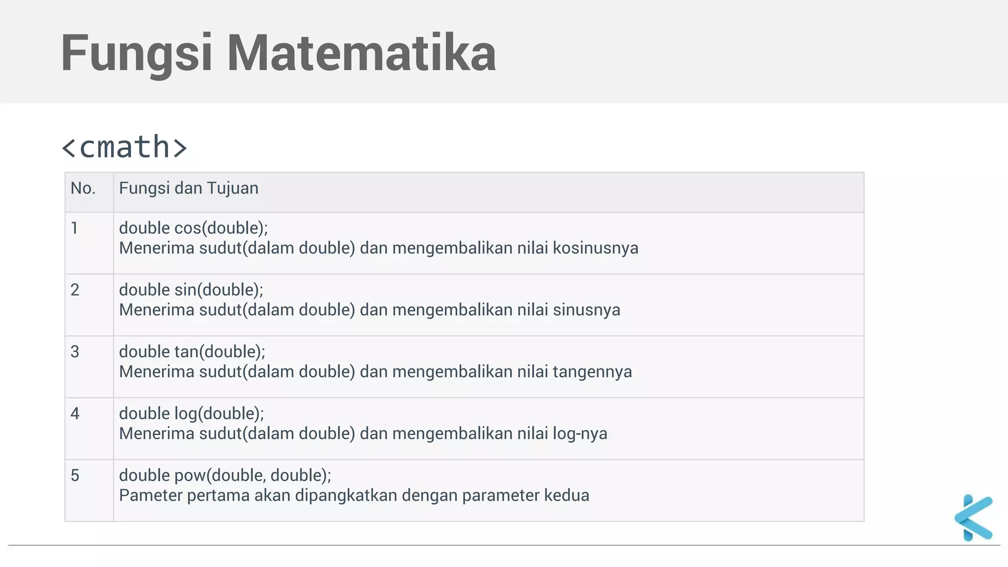 Pemrograman C++ - Angka | PDF