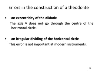 Fieldwork Surveying -Surveying- Angular Measurement | PDF