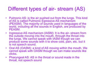 1-An Introduction to English Phonetics and Phonology.ppt | Ear, Nose ...