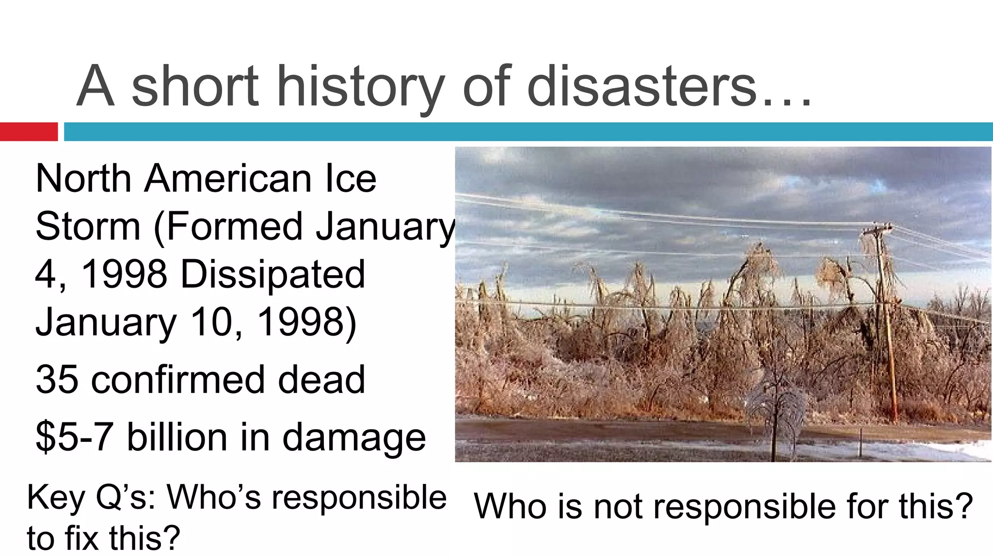 1 an introduction to the 1930s | PPT