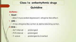 1- Anti-arrhythmic drugs.pdf