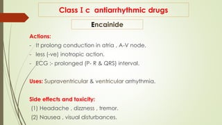 1- Anti-arrhythmic drugs.pdf