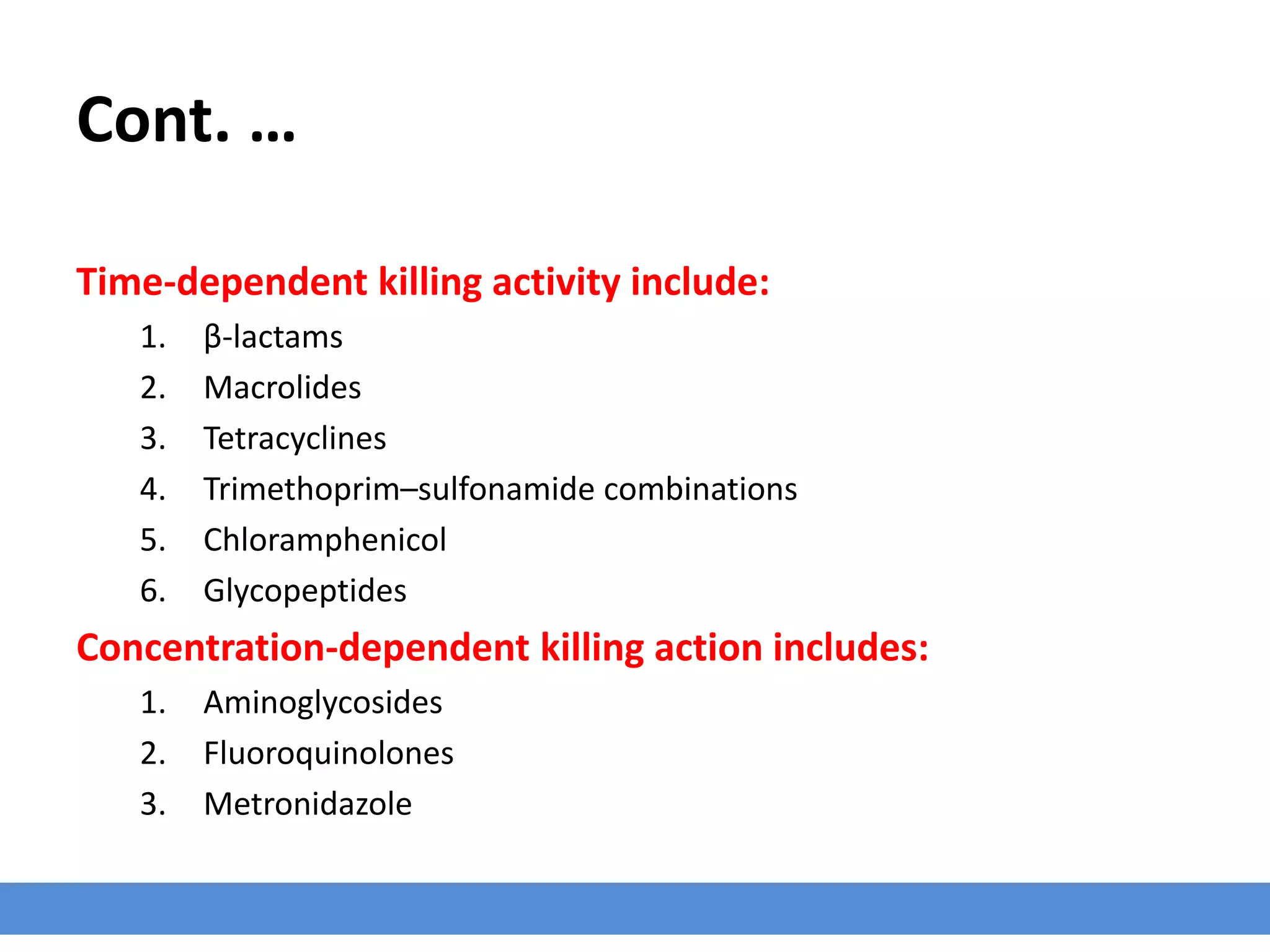 Antibiotics_Understanding_Basics | PPTX