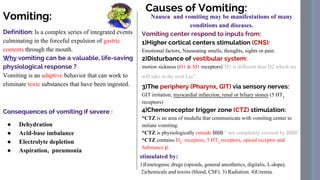 1-Antiemetic drugs.pdf pharmacolgy 2nd block | PDF