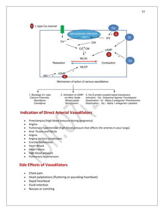 Anti - Hypertensive agent/ Drug | PDF | Heart and Cardiovascular Diseases | Diseases and Conditions