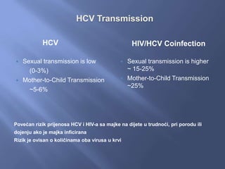 antonija verhaz - hbv, hcv and hiv co-Infections | PPTX