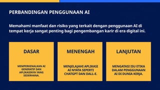 1 - Apa itu AI dalam pengenalan dan perkembangan koding | PPTX