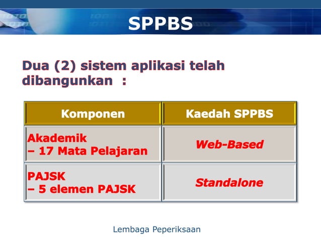 PENILAIAN BERASASKAN SEKOLAH (PBS) | PPTX