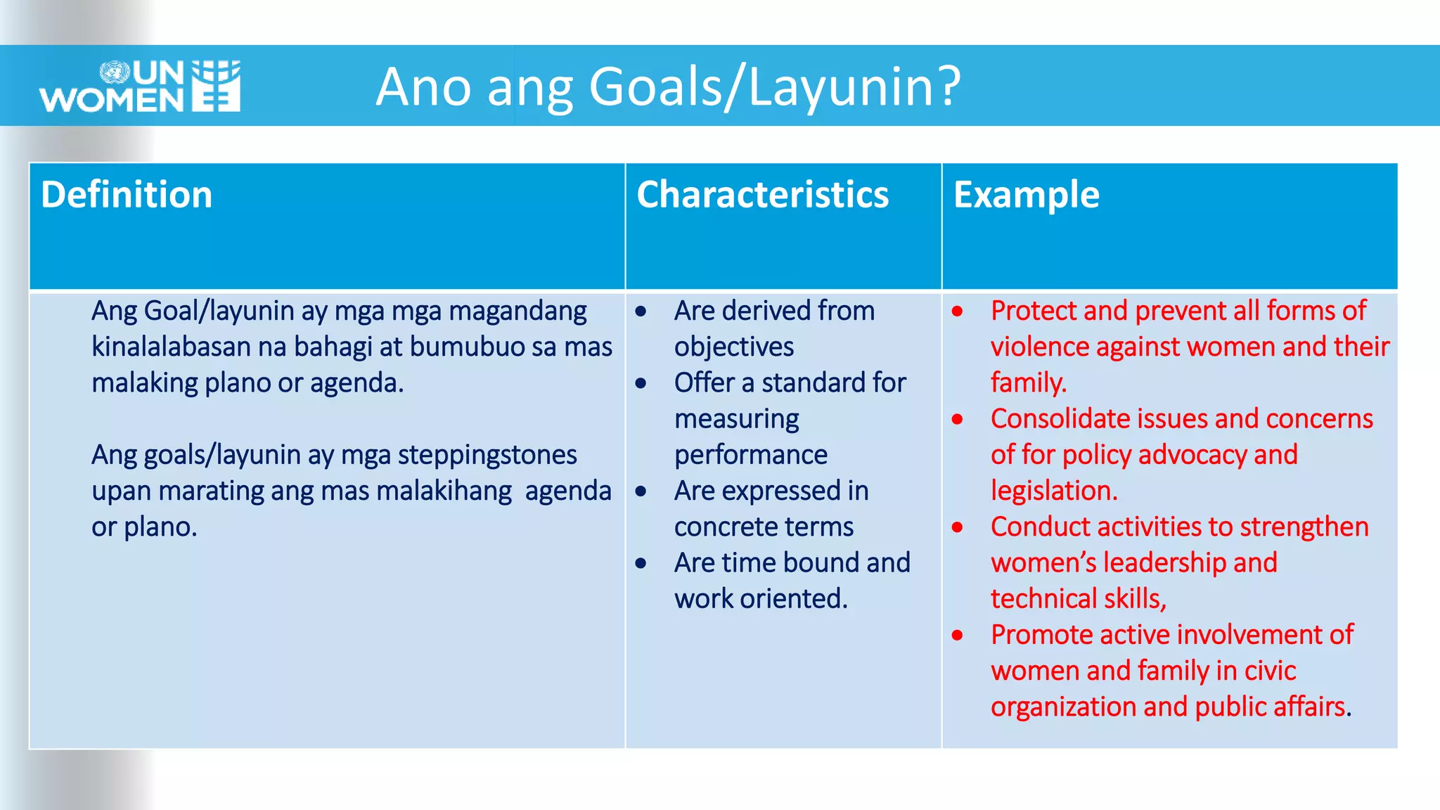 1-AP Developing Mission Vision Goals.pptx