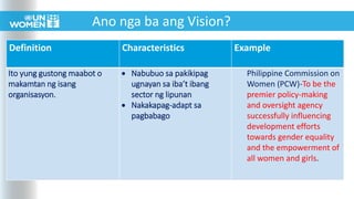1-AP Developing Mission Vision Goals.pptx