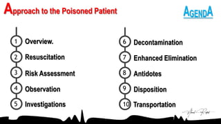 1- Approach To The Poisoned Patient.pptx