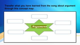 1-Arguments-and-Manifestos.pptx ahhhahhhhh | PPTX