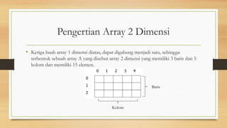 Pengantar Array 2 Dimensi dalam Algoritma | PPTX