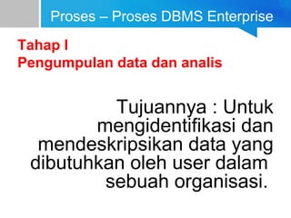 Arsitektur DBMS Enterprise | PPT
