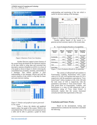 Healthdisisyon: Development and Assessment of Barangay Health Unit ...