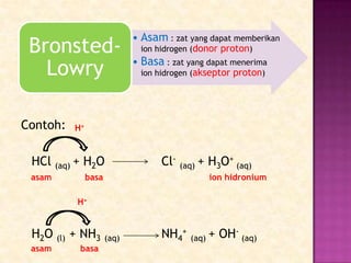 ITP UNS SEMESTER 2 asam basa dan ph | PPT