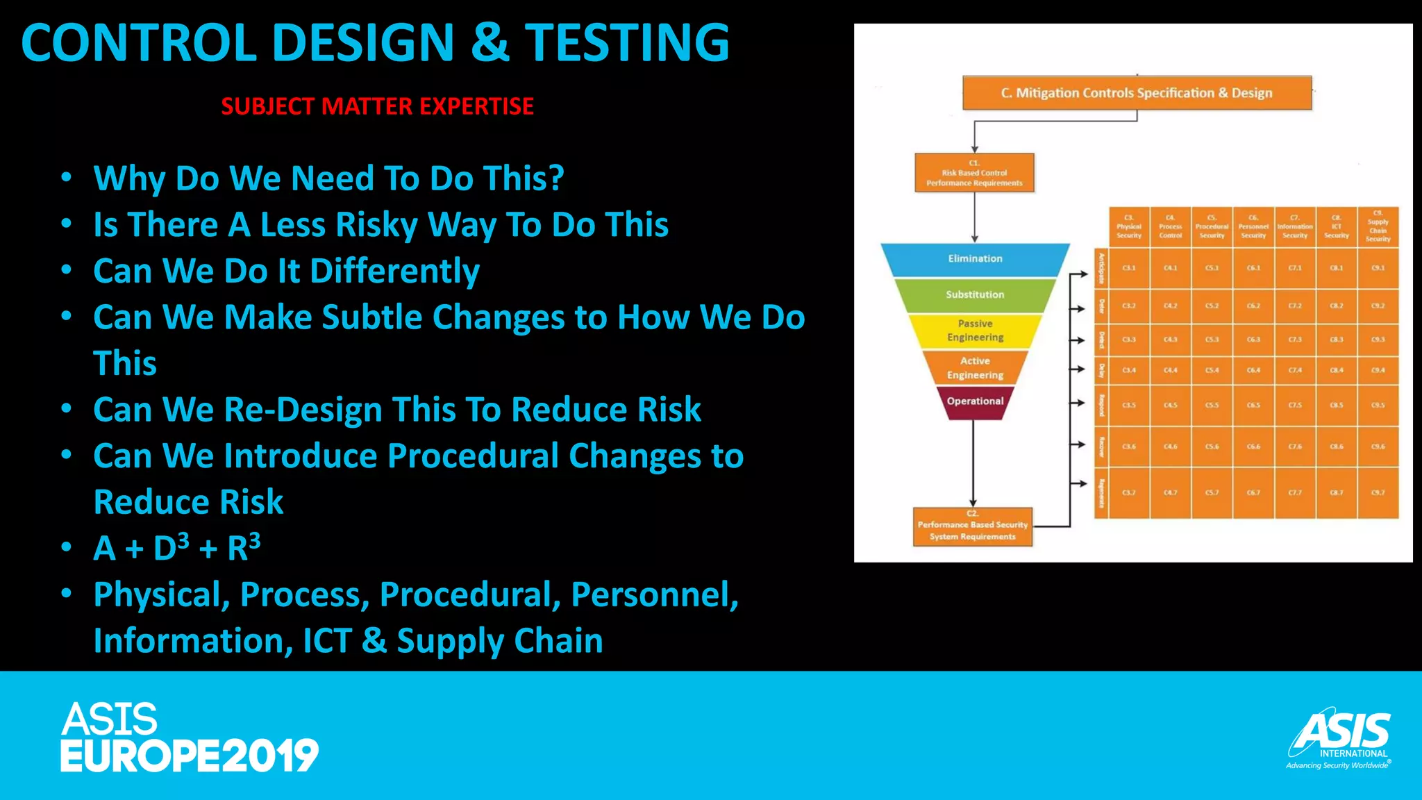 The ESRM Skills Cocktail | PPT