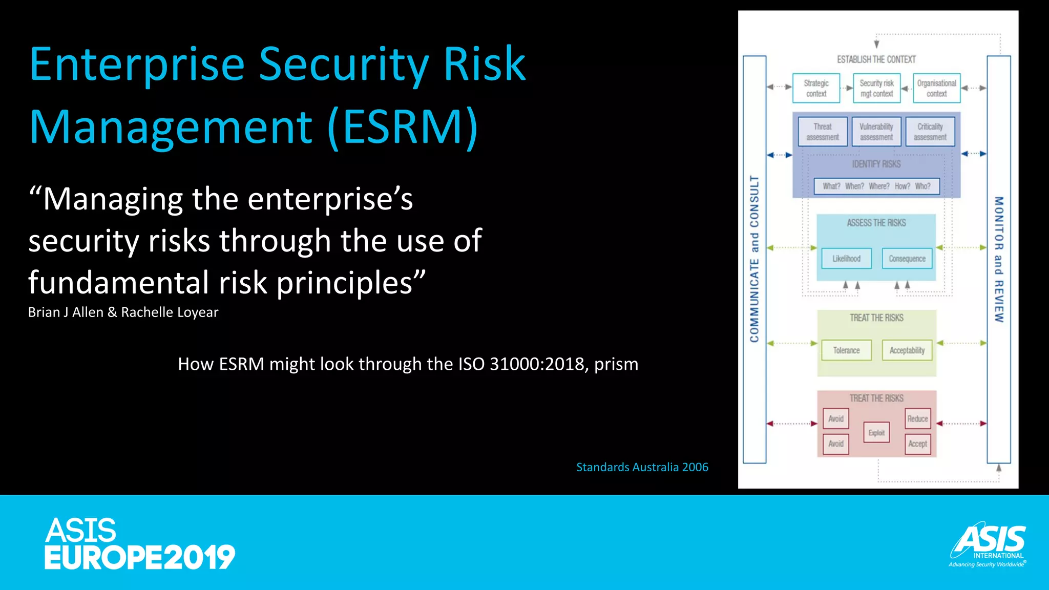 The ESRM Skills Cocktail | PPT