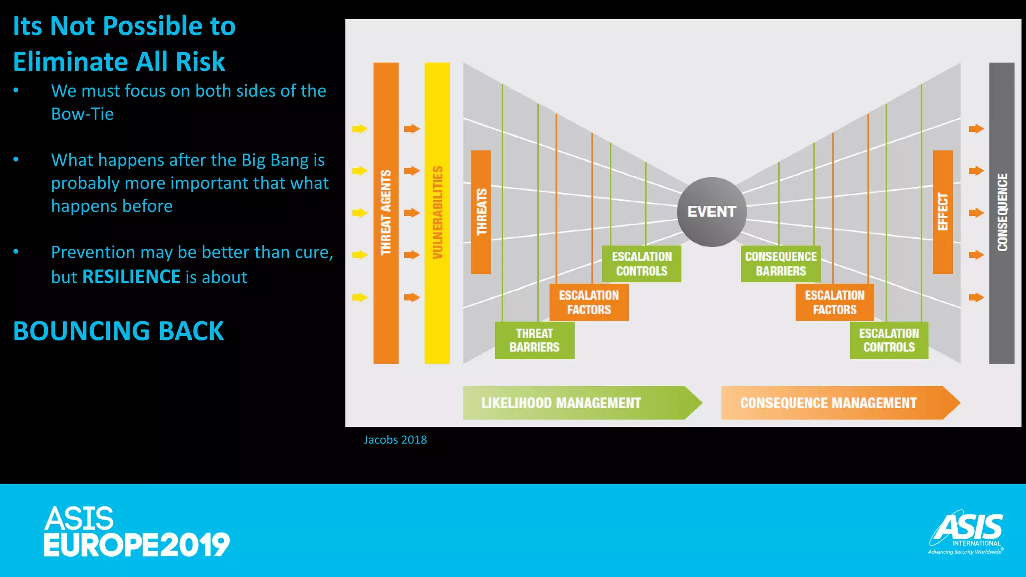 The ESRM Skills Cocktail | PPT