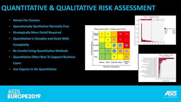 The ESRM Skills Cocktail | PPT