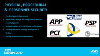 The ESRM Skills Cocktail | PPT