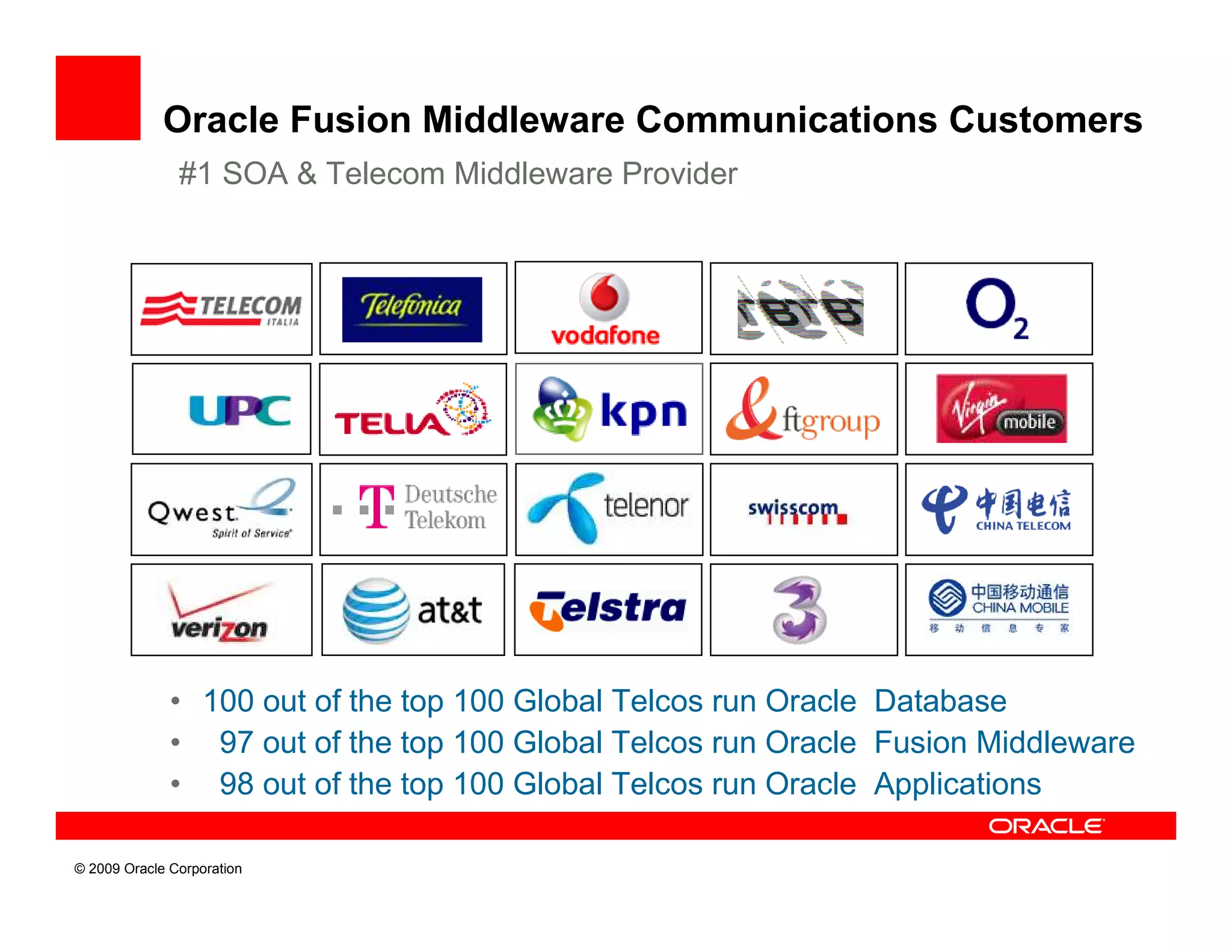 Telecom Transformation Using SOA | PPT