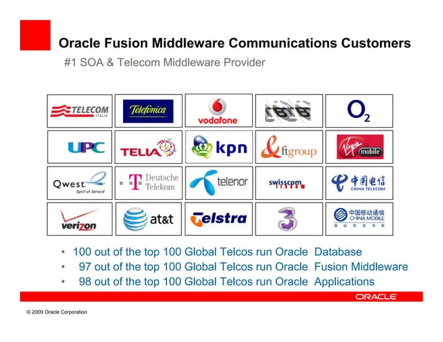 Telecom Transformation Using SOA | PPT