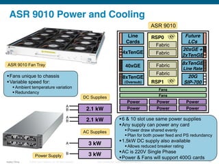 1 asr9 k platform architecture | PDF
