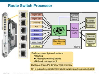 1 asr9 k platform architecture | PDF