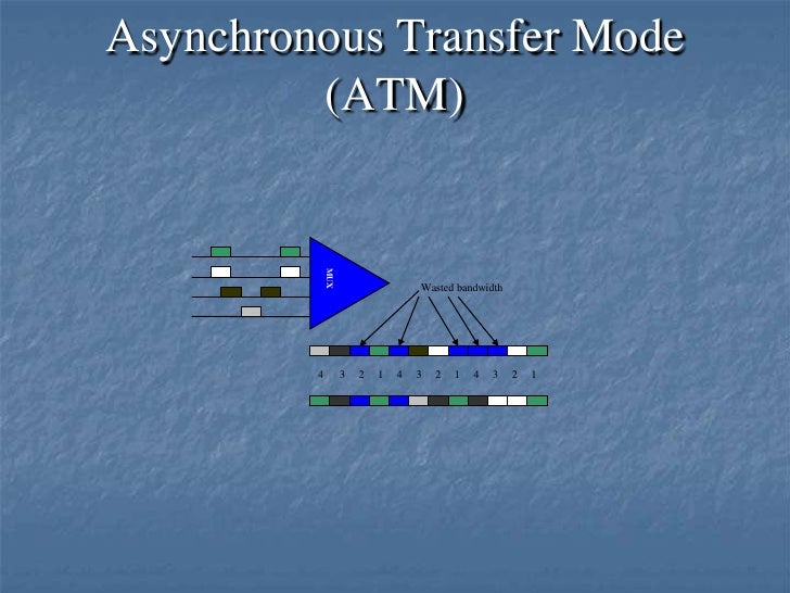 1 Asynchronous Transfer Mode Atm