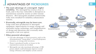 1-Atcitty-microgridd presentationnnn.pdf