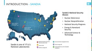 1-Atcitty-microgridd presentationnnn.pdf