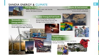 1-Atcitty-microgridd presentationnnn.pdf