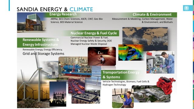 1-Atcitty-microgridd presentationnnn.pdf