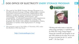 1-Atcitty-microgridd presentationnnn.pdf