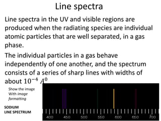 Atomic Absorption Spectroscopy | PPTX