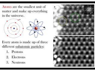 1 atomic theory (site) | PPTX | Chemistry | Science