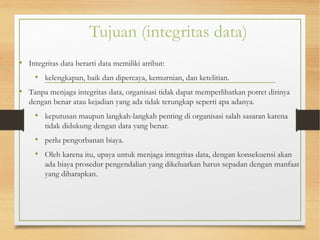 Kontrol dan Audit Sistem Informasi | PPT