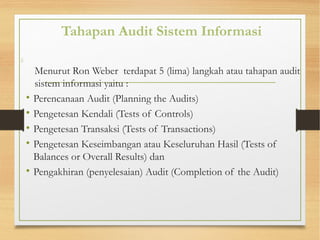 Kontrol dan Audit Sistem Informasi | PPT