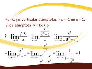1.augstāku kārtu atvasinājumi un diferenciāļi | PPTX