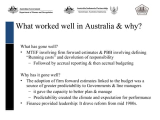 An Introduction to the Australian Mid-Term Expenditure Framework (MTEF ...