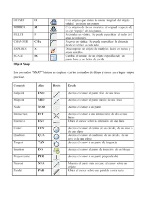 1-AUTOCAD (comandos).docx